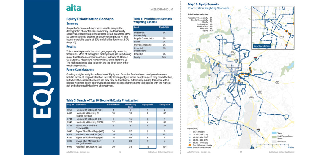 GoDurham Transit Planning and Operations Analysis – Alta Planning + Design