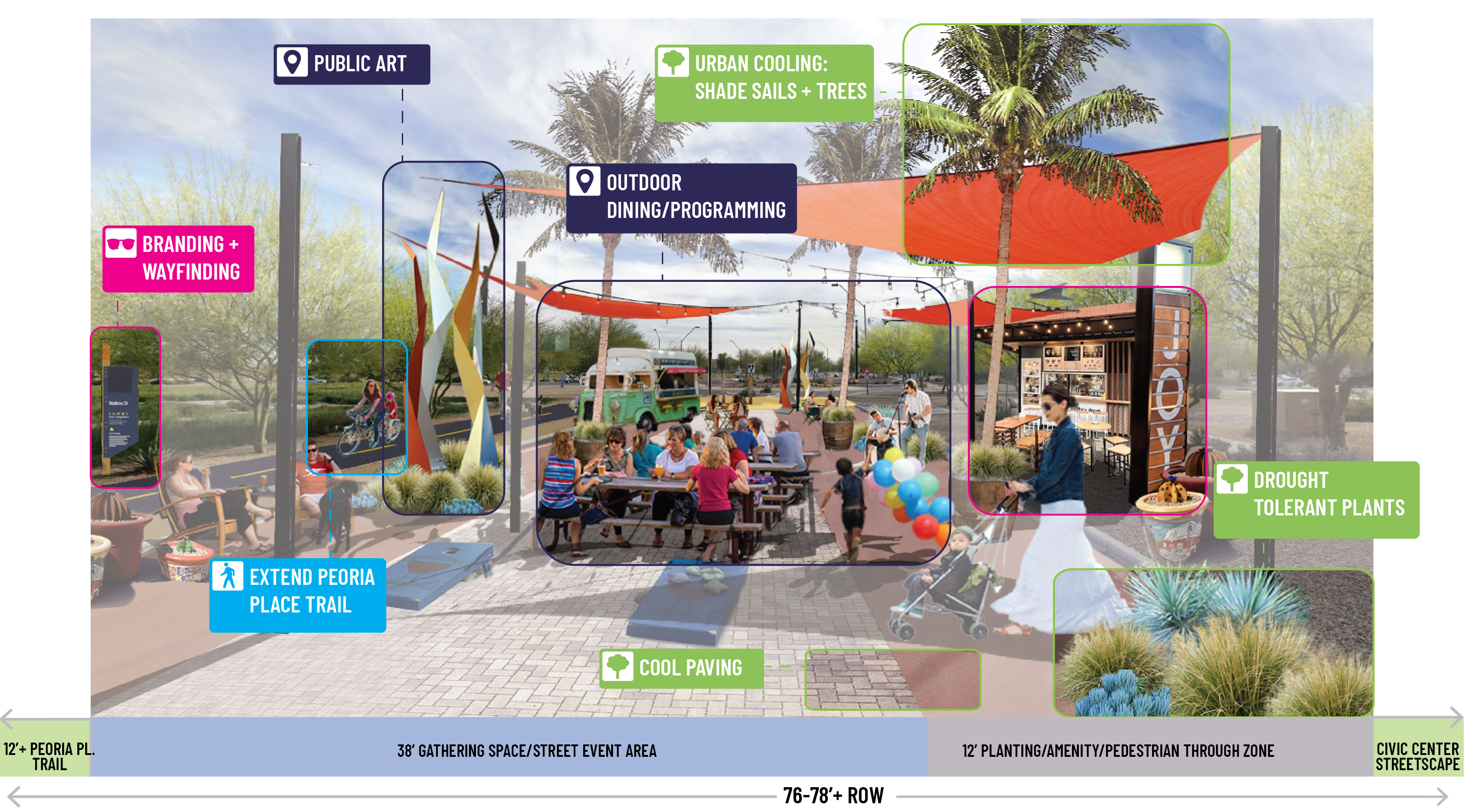 Climate Resiliency + Sustainability — Alta Planning + Design